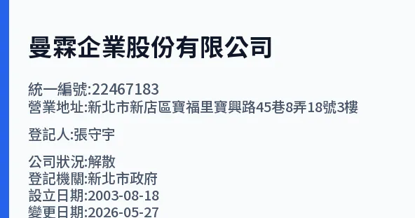 曼霖企業股份有限公司的照片-統編 22467183(新北市) 公司登記資料與營業項目詳細圖表