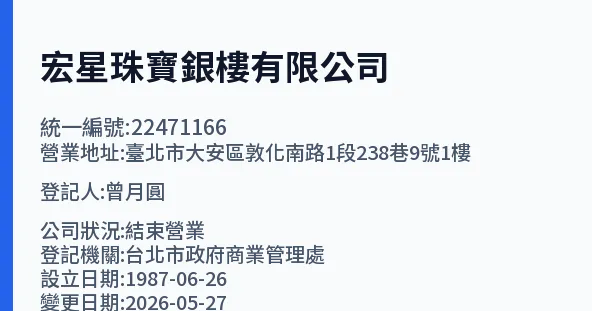 宏星珠寶銀樓有限公司的照片-統編 22471166(臺北市) 公司登記資料與營業項目詳細圖表