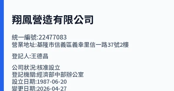 翔鳳營造有限公司的照片-統編 22477083(基隆市) 公司登記資料與營業項目詳細圖表