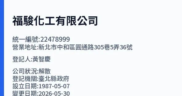 福駿化工有限公司的照片-統編 22478999(新北市) 公司登記資料與營業項目詳細圖表