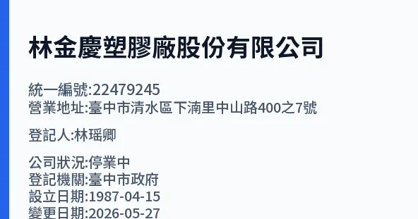林金慶塑膠廠股份有限公司的照片-統編 22479245(臺中市) 公司登記資料與營業項目詳細圖表