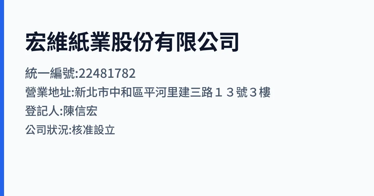 宏維紙業股份有限公司 - 統編 22481782(新北市) 公司登記資料與營業項目詳細圖表