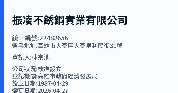 振凌不銹鋼實業有限公司的照片-統編 22482656(高雄市) 公司登記資料與營業項目詳細圖表
