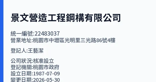 景文營造工程鋼構有限公司的照片-統編 22483037(桃園市) 公司登記資料與營業項目詳細圖表