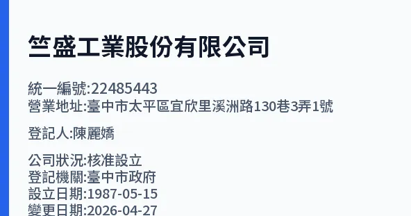 竺盛工業股份有限公司的照片-統編 22485443(臺中市) 公司登記資料與營業項目詳細圖表
