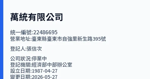 萬統有限公司的照片-統編 22486695(臺東縣) 公司登記資料與營業項目詳細圖表