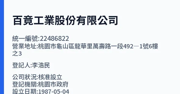 百竟工業股份有限公司的照片-統編 22486822(桃園市) 公司登記資料與營業項目詳細圖表