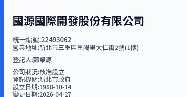 國源國際開發股份有限公司的照片-統編 22493062(新北市) 公司登記資料與營業項目詳細圖表