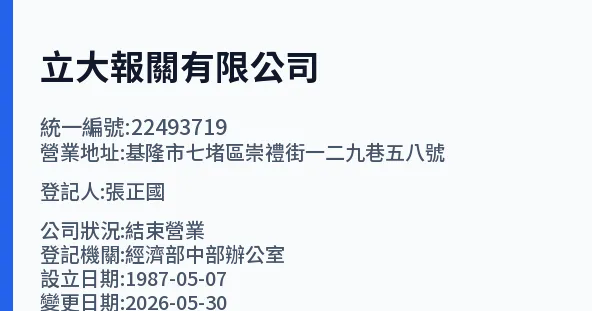 立大報關有限公司的照片-統編 22493719(基隆市) 公司登記資料與營業項目詳細圖表