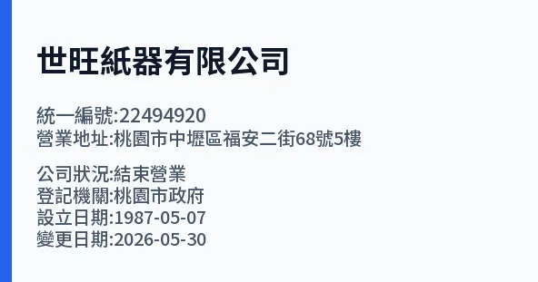 世旺紙器有限公司的照片-統編 22494920(桃園市) 公司登記資料與營業項目詳細圖表