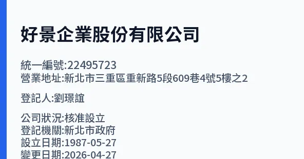 好景企業股份有限公司的照片-統編 22495723(新北市) 公司登記資料與營業項目詳細圖表