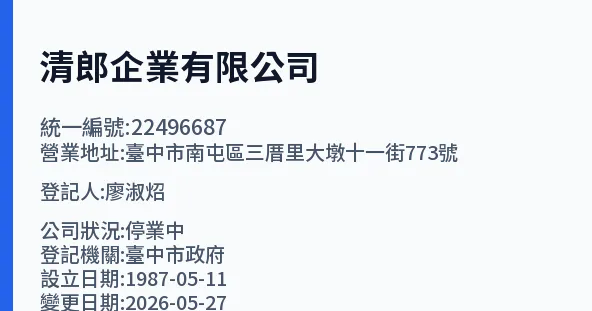 清郎企業有限公司的照片-統編 22496687(臺中市) 公司登記資料與營業項目詳細圖表