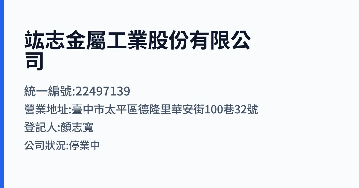 竑志金屬工業股份有限公司 - 統編 22497139(臺中市) 公司登記資料與營業項目詳細圖表