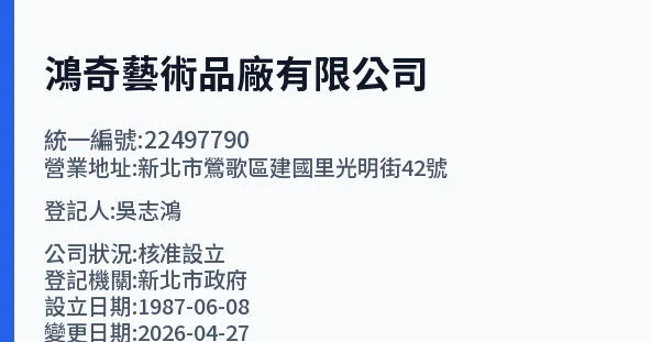鴻奇藝術品廠有限公司的照片-統編 22497790(新北市) 公司登記資料與營業項目詳細圖表