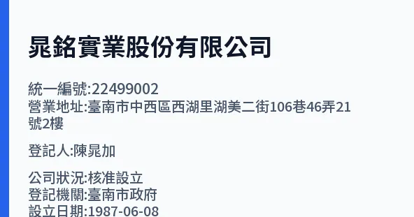 晁銘實業股份有限公司的照片-統編 22499002(臺南市) 公司登記資料與營業項目詳細圖表