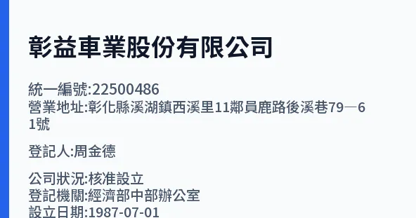 彰益車業股份有限公司的照片-統編 22500486(彰化縣) 公司登記資料與營業項目詳細圖表