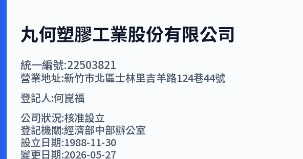 丸何塑膠工業股份有限公司的照片-統編 22503821(新竹市) 公司登記資料與營業項目詳細圖表