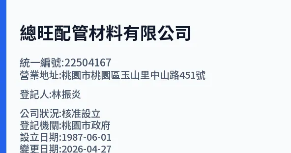 總旺配管材料有限公司的照片-統編 22504167(桃園市) 公司登記資料與營業項目詳細圖表