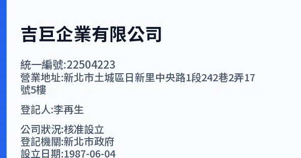 吉巨企業有限公司的照片-統編 22504223(新北市) 公司登記資料與營業項目詳細圖表