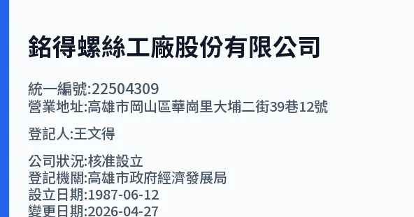 銘得螺絲工廠股份有限公司的照片-統編 22504309(高雄市) 公司登記資料與營業項目詳細圖表