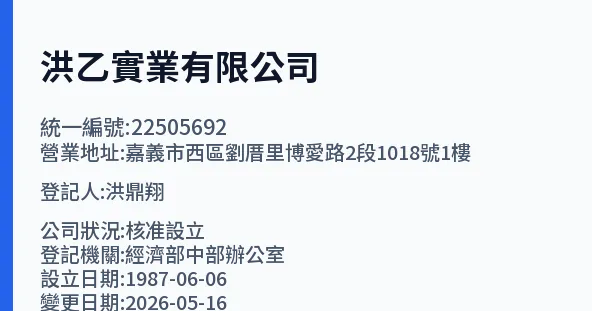 洪乙實業有限公司的照片-統編 22505692(嘉義市) 公司登記資料與營業項目詳細圖表