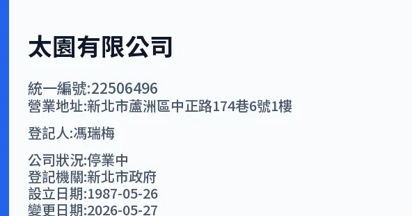 太園有限公司的照片-統編 22506496(新北市) 公司登記資料與營業項目詳細圖表