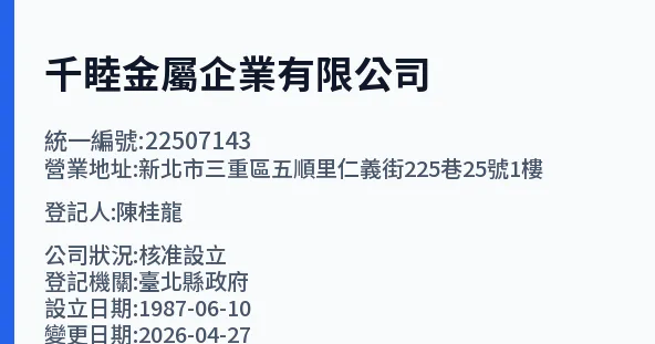 千睦金屬企業有限公司的照片-統編 22507143(新北市) 公司登記資料與營業項目詳細圖表