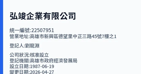 弘竣企業有限公司的照片-統編 22507951(高雄市) 公司登記資料與營業項目詳細圖表