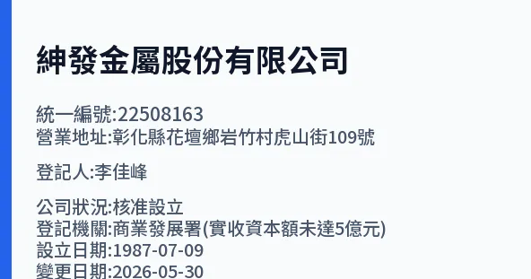 紳發金屬股份有限公司的照片-統編 22508163(彰化縣) 公司登記資料與營業項目詳細圖表