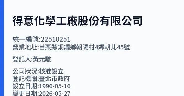 得意化學工廠股份有限公司的照片-統編 22510251(苗栗縣) 公司登記資料與營業項目詳細圖表