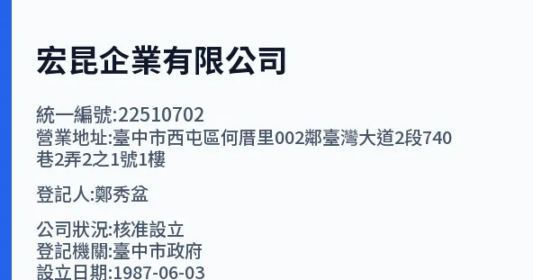 宏昆企業有限公司的照片-統編 22510702(臺中市) 公司登記資料與營業項目詳細圖表