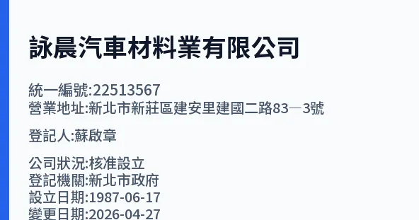 詠晨汽車材料業有限公司的照片-統編 22513567(新北市) 公司登記資料與營業項目詳細圖表