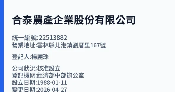 合泰農產企業股份有限公司的照片-統編 22513882(雲林縣) 公司登記資料與營業項目詳細圖表