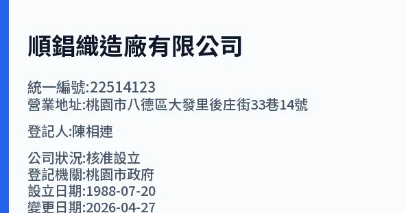 順錩織造廠有限公司的照片-統編 22514123(桃園市) 公司登記資料與營業項目詳細圖表