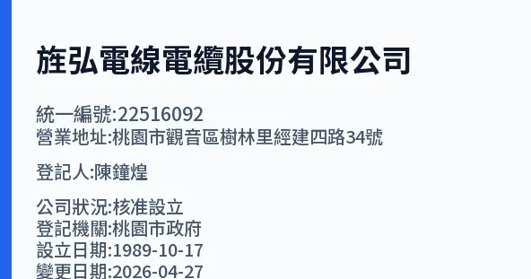 旌弘電線電纜股份有限公司的照片-統編 22516092(桃園市) 公司登記資料與營業項目詳細圖表
