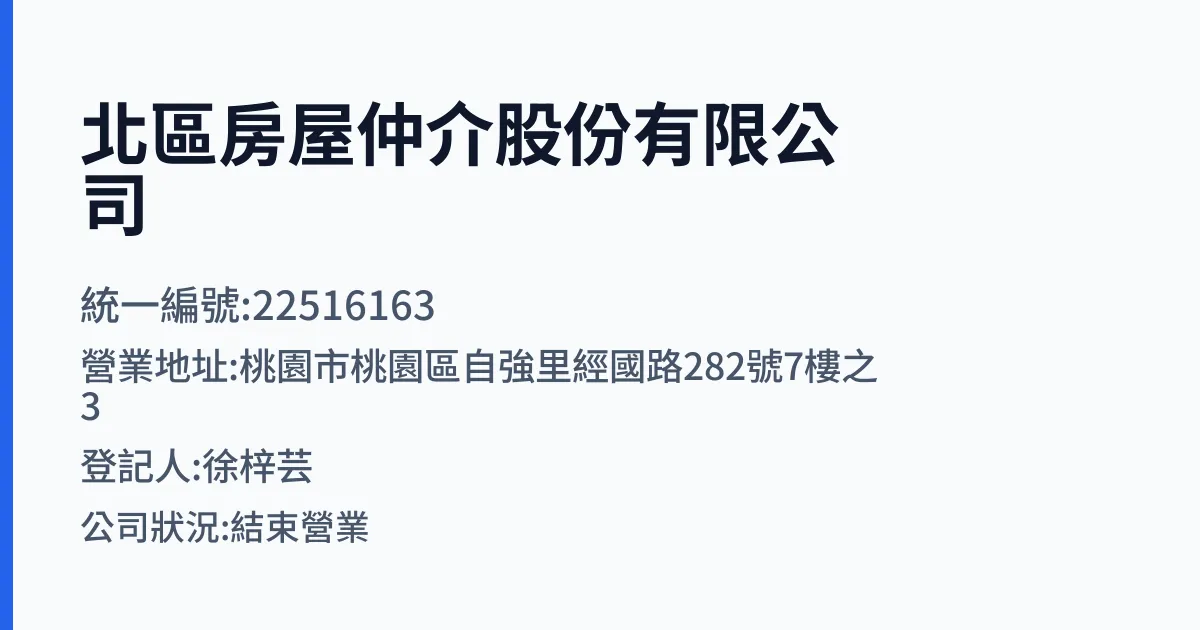 北區房屋仲介股份有限公司 - 統編 22516163(桃園市) 公司登記資料與營業項目詳細圖表
