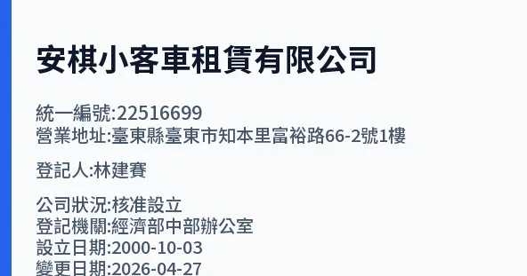 安棋小客車租賃有限公司的照片-統編 22516699(臺東縣) 公司登記資料與營業項目詳細圖表