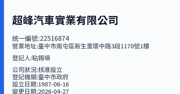 超峰汽車實業有限公司的照片-統編 22516874(臺中市) 公司登記資料與營業項目詳細圖表