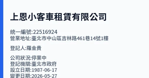 上恩小客車租賃有限公司的照片-統編 22516924(臺北市) 公司登記資料與營業項目詳細圖表