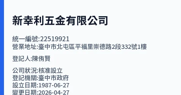 新幸利五金有限公司的照片-統編 22519921(臺中市) 公司登記資料與營業項目詳細圖表