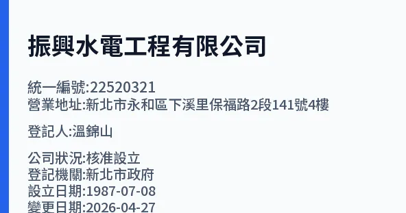 振興水電工程有限公司的照片-統編 22520321(新北市) 公司登記資料與營業項目詳細圖表