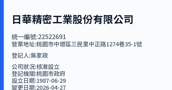 日華精密工業股份有限公司的照片-統編 22522691(桃園市) 公司登記資料與營業項目詳細圖表