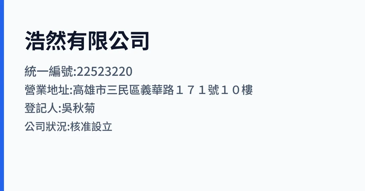 浩然有限公司 - 統編 22523220(高雄市) 公司登記資料與營業項目詳細圖表