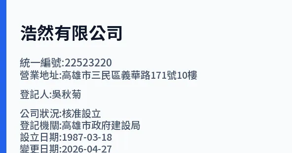 浩然有限公司的照片-統編 22523220(高雄市) 公司登記資料與營業項目詳細圖表