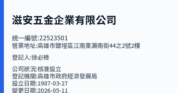 滋安五金企業有限公司的照片-統編 22523501(高雄市) 公司登記資料與營業項目詳細圖表