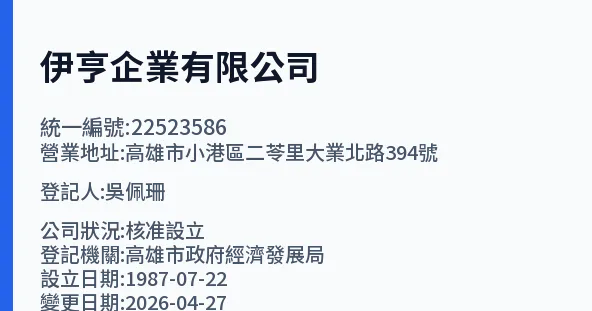 伊亨企業有限公司的照片-統編 22523586(高雄市) 公司登記資料與營業項目詳細圖表