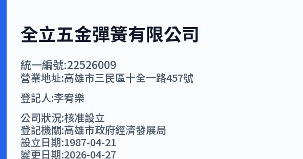 全立五金彈簧有限公司的照片-統編 22526009(高雄市) 公司登記資料與營業項目詳細圖表