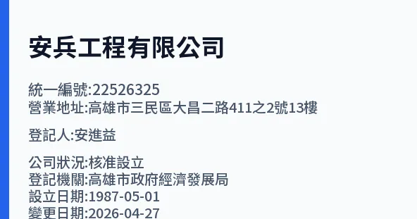 安兵工程有限公司的照片-統編 22526325(高雄市) 公司登記資料與營業項目詳細圖表