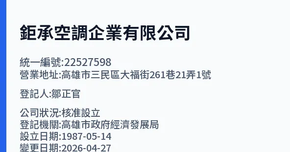 鉅承空調企業有限公司的照片-統編 22527598(高雄市) 公司登記資料與營業項目詳細圖表