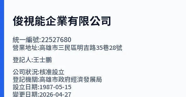 俊視能企業有限公司的照片-統編 22527680(高雄市) 公司登記資料與營業項目詳細圖表